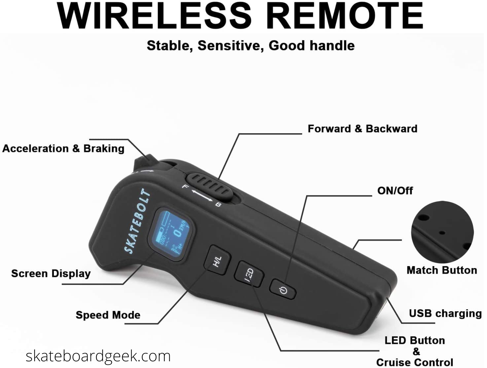 Skatebolt Breeze 2 Reviews: User Friendly Electric Skateboard