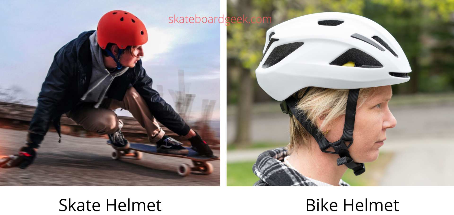 10 Best Skateboard Helmet for Maximum Safety and Style